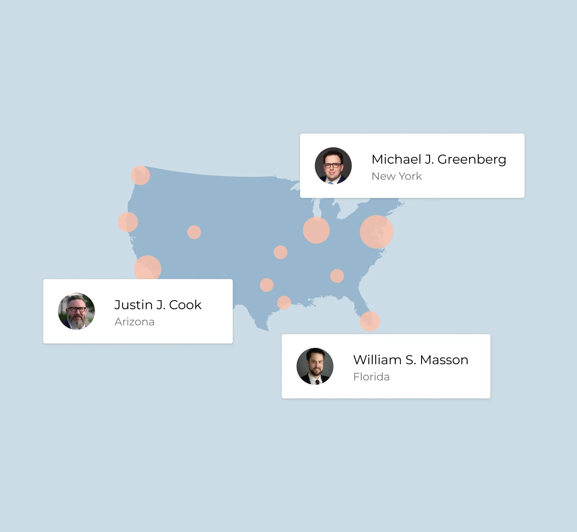 Legacy Gifts with FreeWill